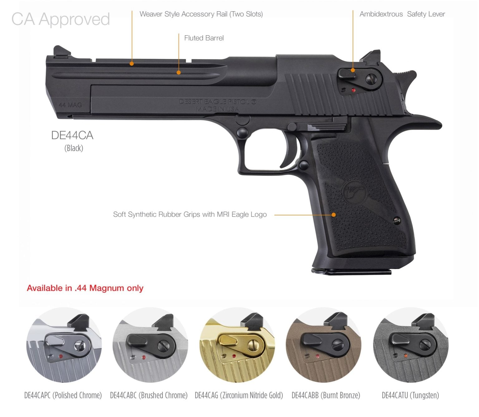 Desert Eagle | Magnum Research, Inc. | Desert Eagle pistols and BFR ...