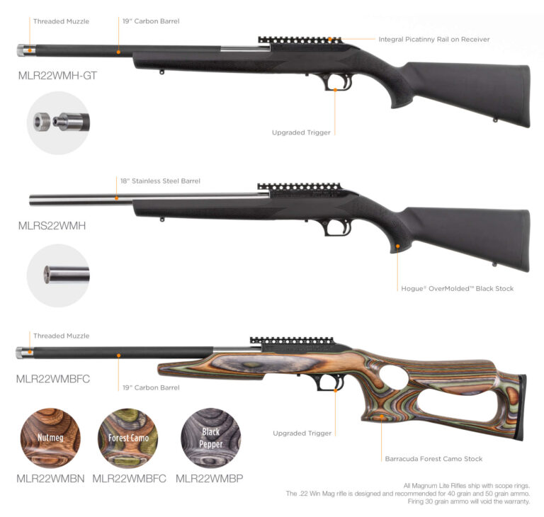 RimFire Rifles | Magnum Research, Inc. | Desert Eagle pistols and BFR ...